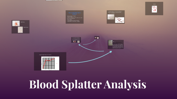 Forensic Science Blood Splatter Analysis by elena rendon