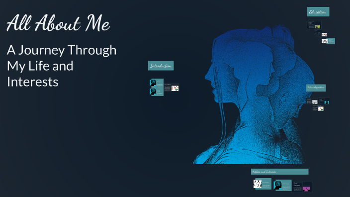 All About Me by Lucas Crabtree on Prezi