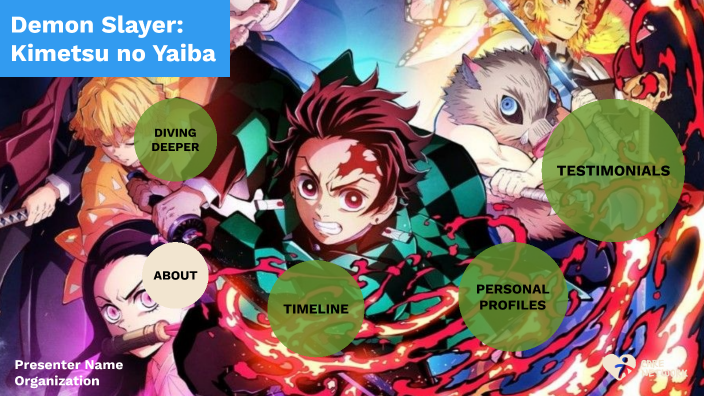 Demon Slayer: Kimetsu No Yaiba by (2C09 2324) HO HAI YEE on Prezi