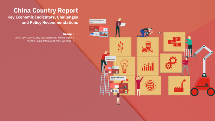 China Country Report 2025 by Laura Robledo Restrepo on Prezi