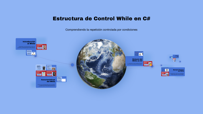 Estructura de Control While en C# by Jose Leonel Gutierrez Plata on Prezi