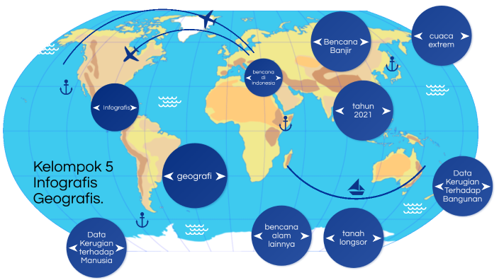 infografis geografi by choirin auliya on Prezi