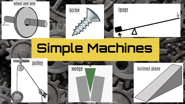 WORK and FORCE--Intro to Simple Machines by christine pearsall