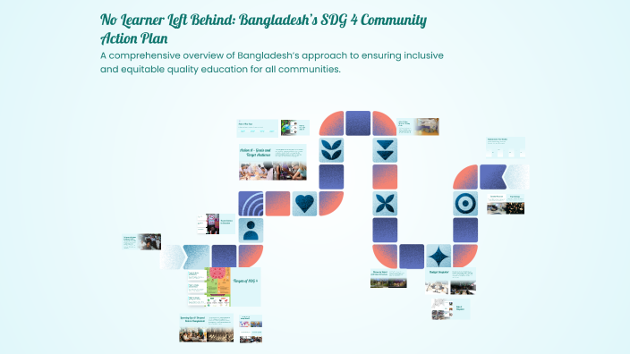 No Learner Left Behind: Bangladesh’s SDG 4 Community Action Plan by sk ...