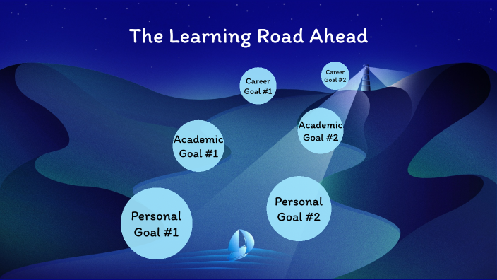 Lifelong Learning Journey by Caleb Mueller on Prezi