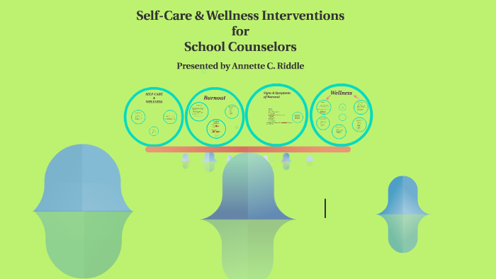 Self-Care & Wellness Interventions by Annette Riddle on Prezi