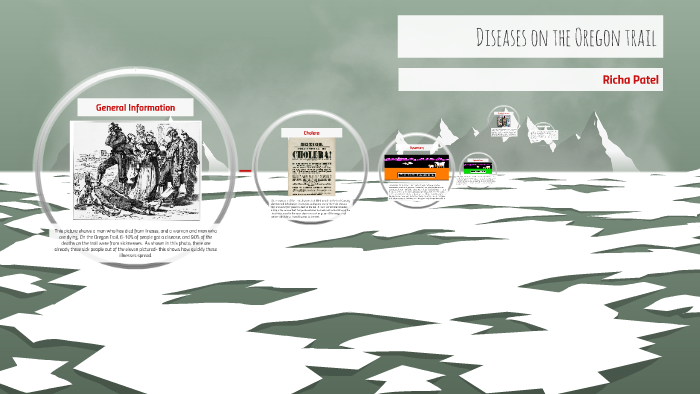 Diseases on the Oregon Trail by Richa Patel on Prezi