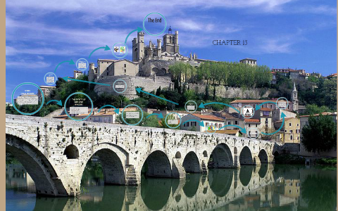 The gradual decline of the Roman Empire ushered in an era of by Gary Aaron