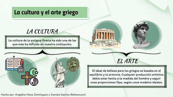 la cultura griega by Angelina Meza on Prezi