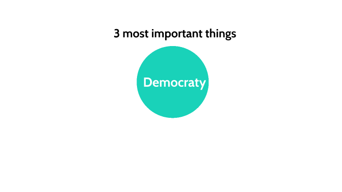 Democraty by Mary Hamik on Prezi