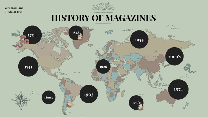 History of Magazines by yara ramlawi on Prezi