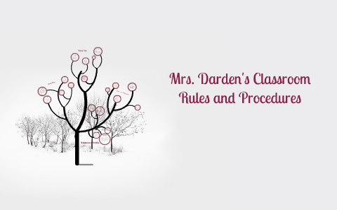 Mrs. Darden's Classroom by Leah Darden on Prezi