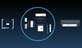 Resolución de inecuaciones especiales by Ivan Rivalcoba on Prezi