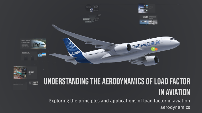 Understanding the Aerodynamics of Load Factor in Aviation by Adam ...