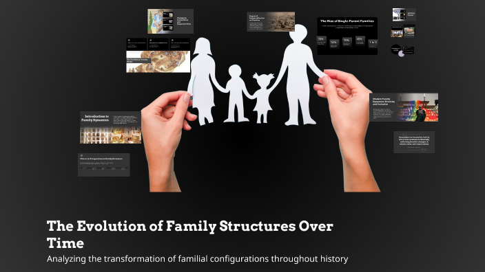 The Evolution of Family Structures Over Time by Manroop Singh Juttla on ...
