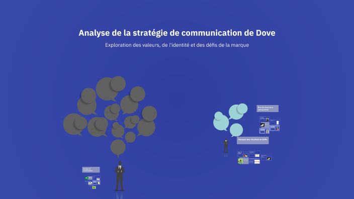 Analyse de la stratégie de communication de Dove by Lenny M on Prezi