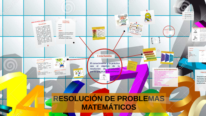 RESOLUCIÓN DE PROBLEMAS MATEMÁTICOS by Kelly Dominguez on Prezi