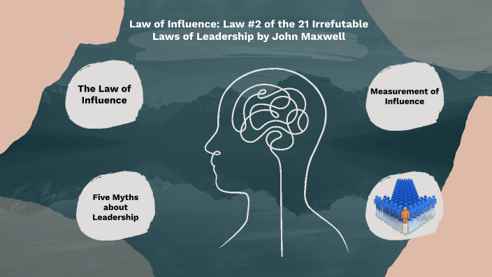 The Law of Influence by Eunice Marie Cabili on Prezi
