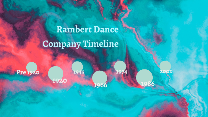 Rambert Dance Company by Jordan WOOLFENDEN on Prezi