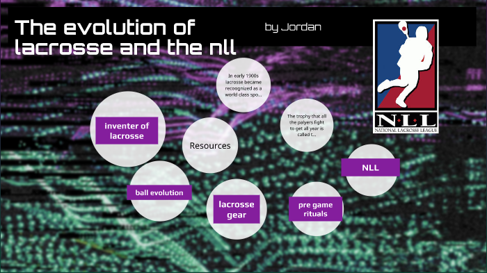 lacrosse evolution by jordan alain on Prezi