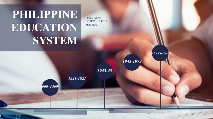 Philippine Education HIstory by bunny hopps on Prezi