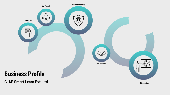 CLAP Smart Learn 2022 by Swati Bondia on Prezi