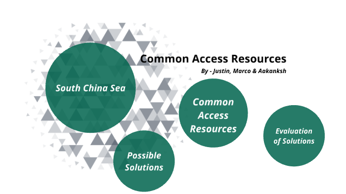 Common Access Resources by Marco San Jose on Prezi