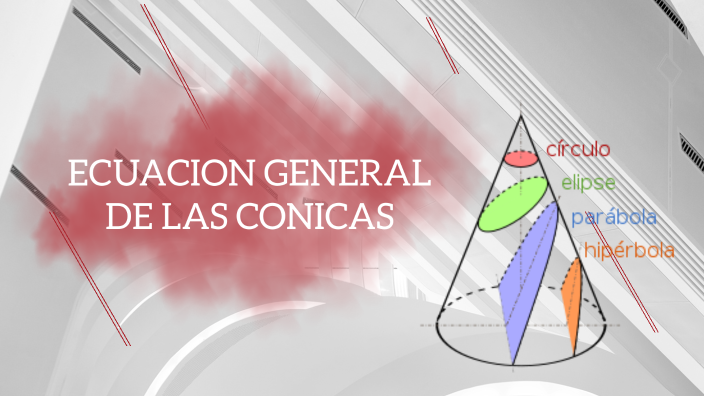 Ecuacion general de las conicas by Joshua Santiago on Prezi