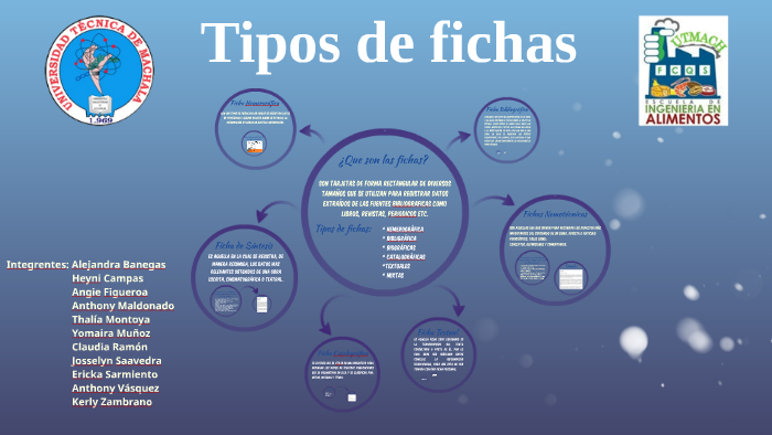Tipos de fichas by Anthony Vásqz on Prezi