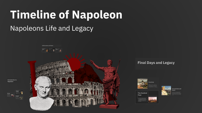 Timeline of Napoleon by Vincent Eloiseporter on Prezi