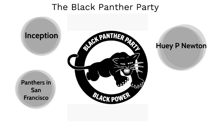 Black Panthers by perry beals on Prezi