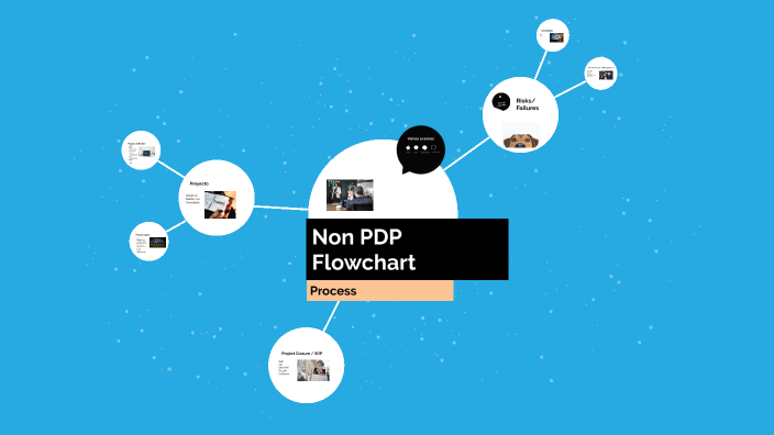Non PDP Flowchart Process by Jonathan Soto on Prezi