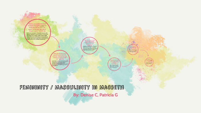 Femininity / Masculinity in Macbeth by on Prezi