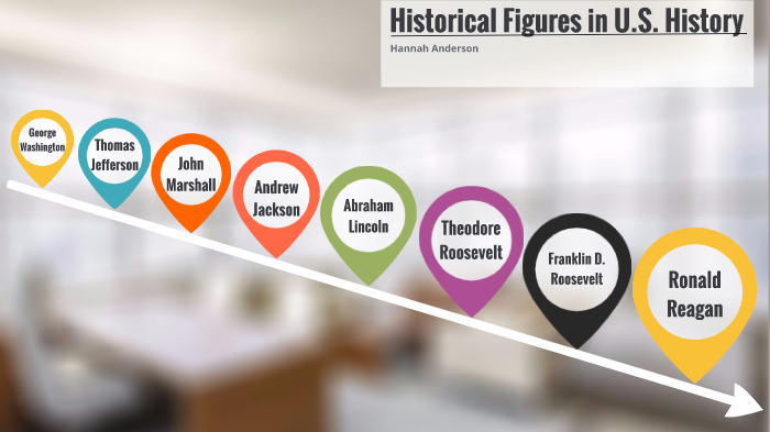 Government : Historical Figures in U.S. Government by Hannah Anderson ...