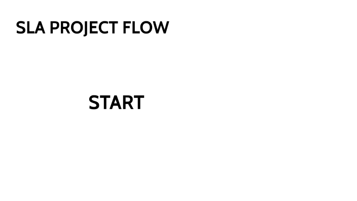 SLA PROJECT FLOW by Natalia Louisa Risanti on Prezi