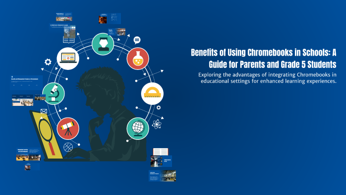 Benefits of Using Chromebooks in Schools: A Guide for Parents and Grade ...
