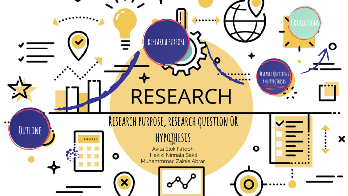 Research purpose, research question OR hypothesis by Avita Elok Fa ...