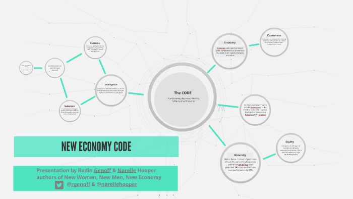NEW ECONOMY CODE by on Prezi
