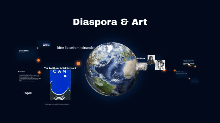 Diasporic Art by Nina Kump on Prezi