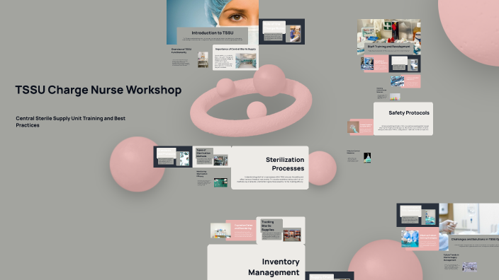 TSSU Charge Nurse Workshop by Raihana Khan on Prezi