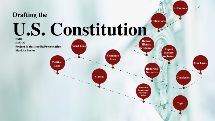 Drafting the U.S. Constitution by Markita Boyles on Prezi