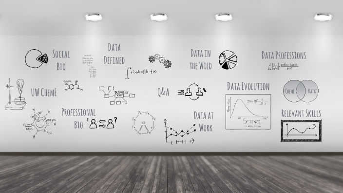 UW Professional Series 2021 by NA NA on Prezi