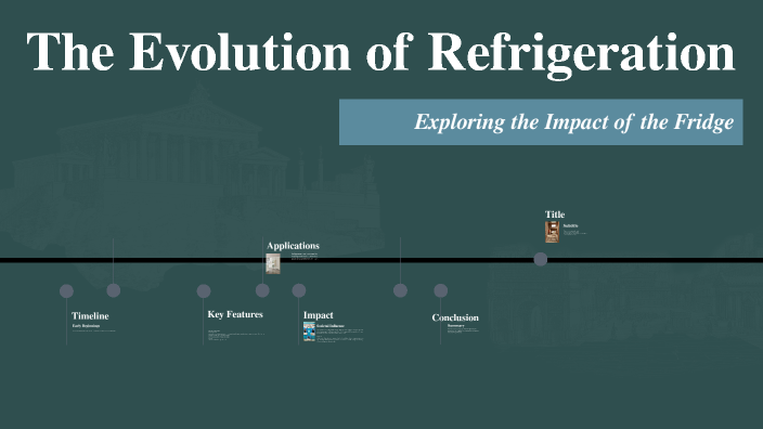 The Evolution of Refrigeration by Abigiya Negash on Prezi