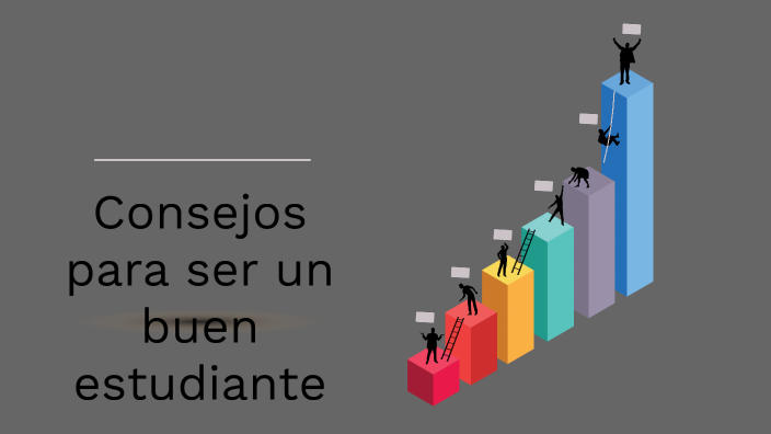 CONSEJOS PARA SER UN BUEN ESTUDIANTE by Fernanda Viñas Zuñiga on Prezi