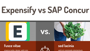 Expensify vs SAP Concur by Gianfranco Gianforcaro on Prezi Design