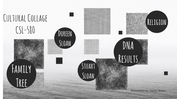 Cultural Collage Project by Taylor Sloan on Prezi