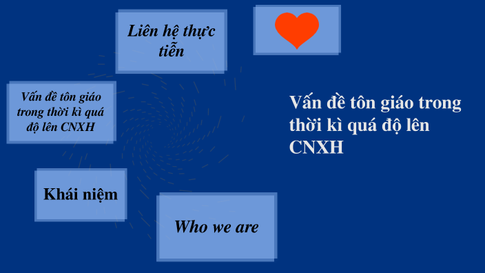 Tôn giáo by Trần Bảo on Prezi