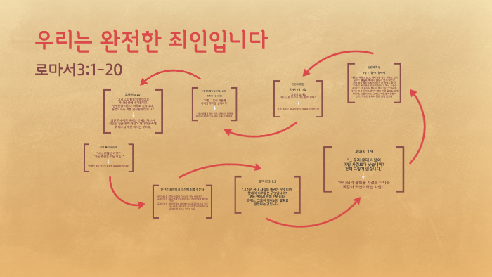 우리는 완전한 죄인입니다 by Gabriel Hwang on Prezi