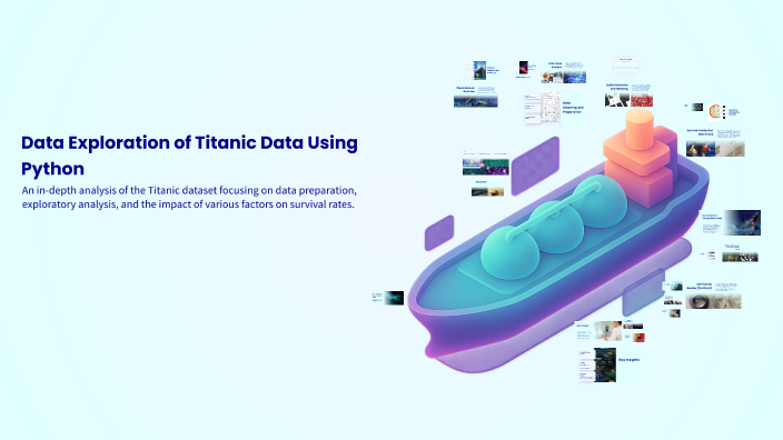 Data Exploration of Titanic Data Using Python by Salam Mahaden on Prezi