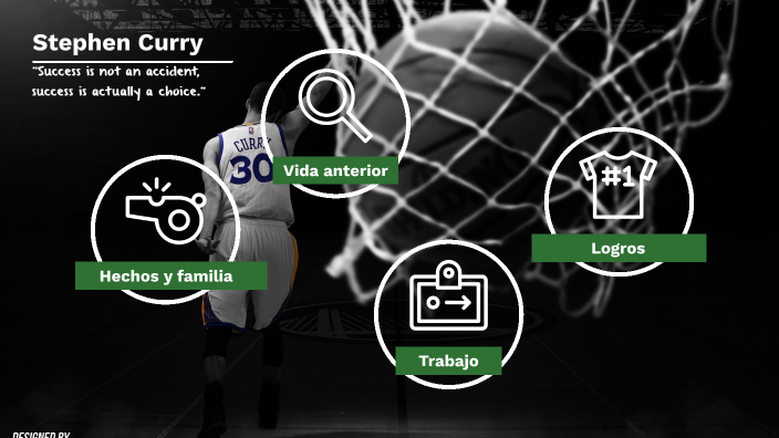 Stephen Curry Presentation by De'marcus Tynes on Prezi